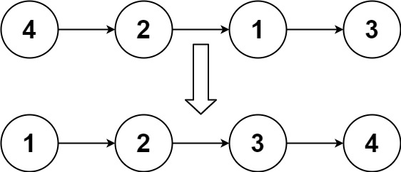 Leetcode 148 Sort List Leetcode 148 Sort List